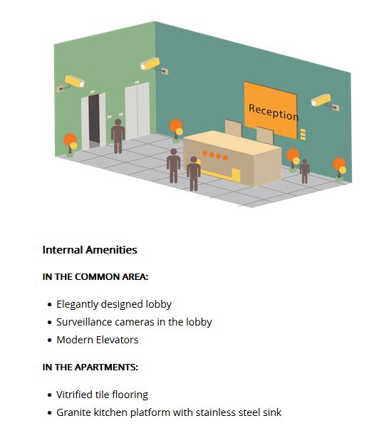 Runwal Elina Andheri East Flats Apartments On Rent Sale And Lease